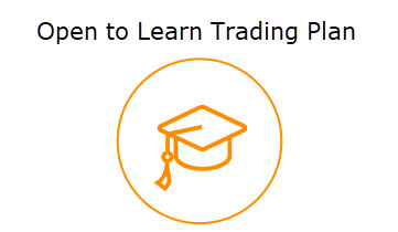 Stock Charting Software | Stock Analysis Software | Technical Analysis ...