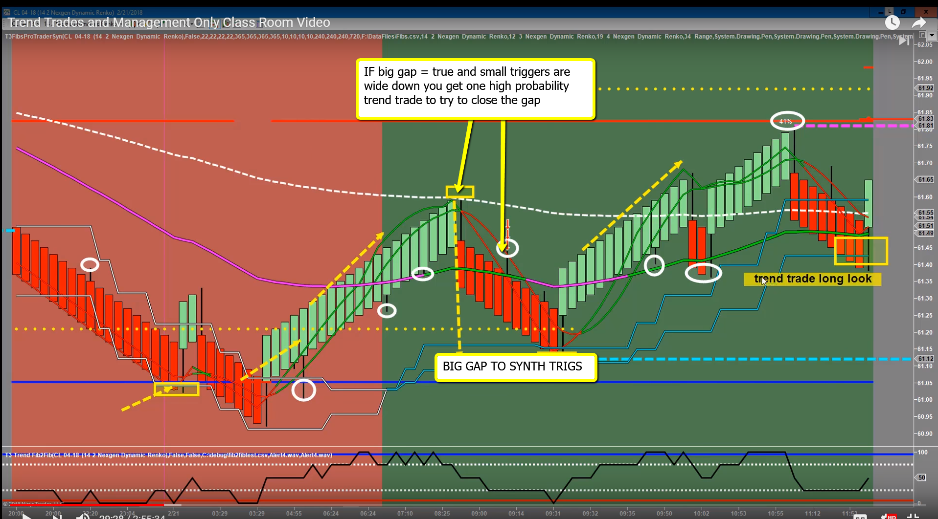(PDF) Nexgen’s Simple Trading Plan demo available at Nexgen Trading ...