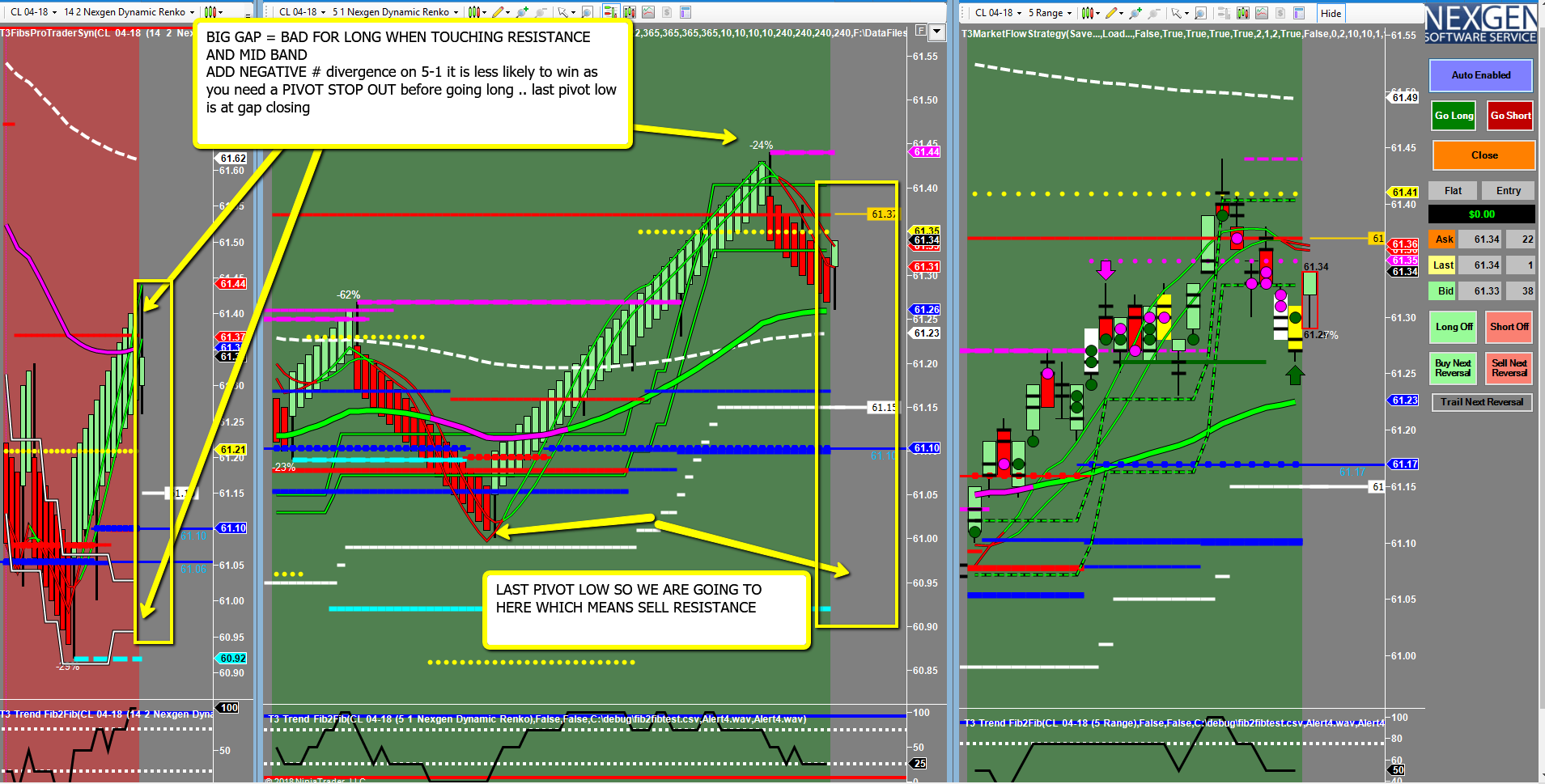 (PDF) Nexgen’s Simple Trading Plan demo available at Nexgen Trading ...