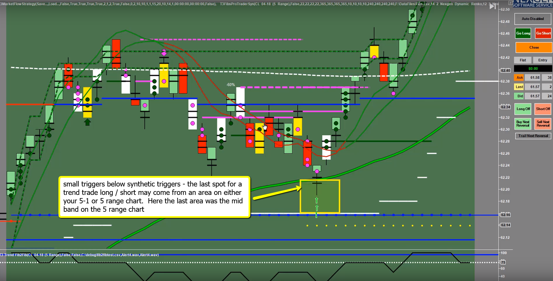 (PDF) Nexgen’s Simple Trading Plan demo available at Nexgen Trading ...