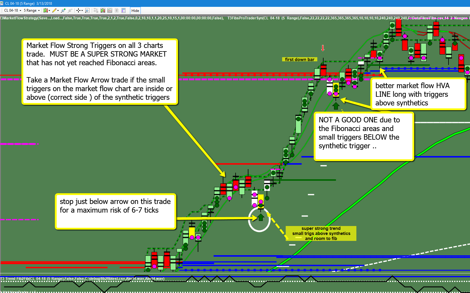 (PDF) Nexgen’s Simple Trading Plan demo available at Nexgen Trading ...