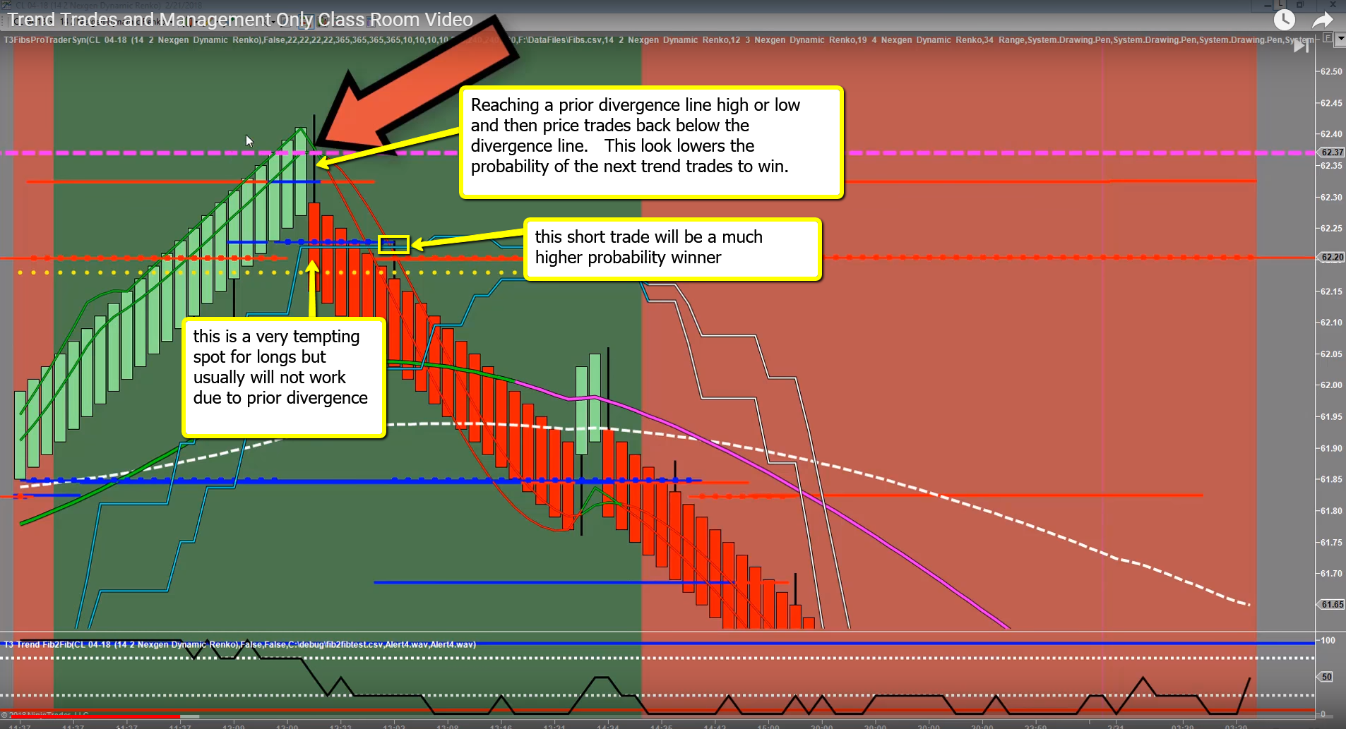 (PDF) Nexgen’s Simple Trading Plan demo available at Nexgen Trading ...