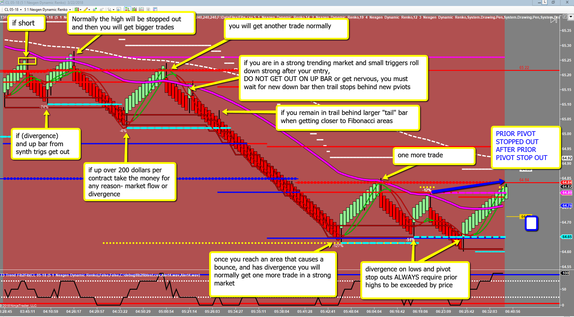 (PDF) Nexgen’s Simple Trading Plan demo available at Nexgen Trading ...