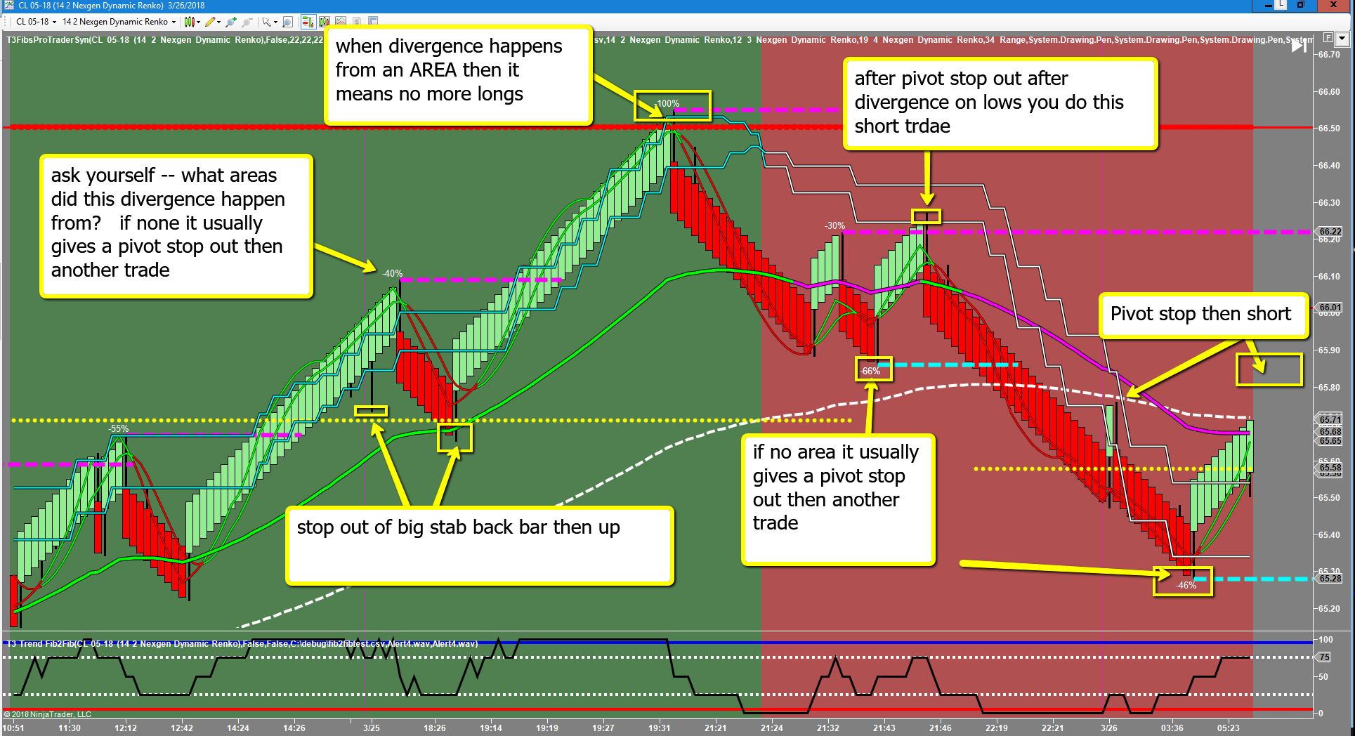 (PDF) Nexgen’s Simple Trading Plan demo available at Nexgen Trading ...