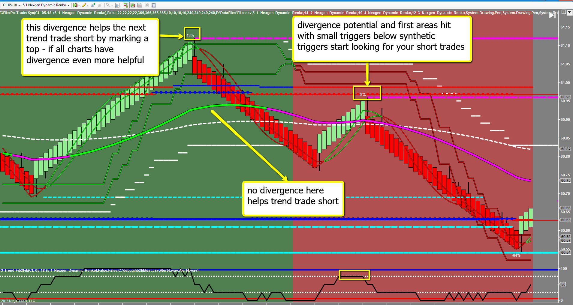 (PDF) Nexgen’s Simple Trading Plan demo available at Nexgen Trading ...