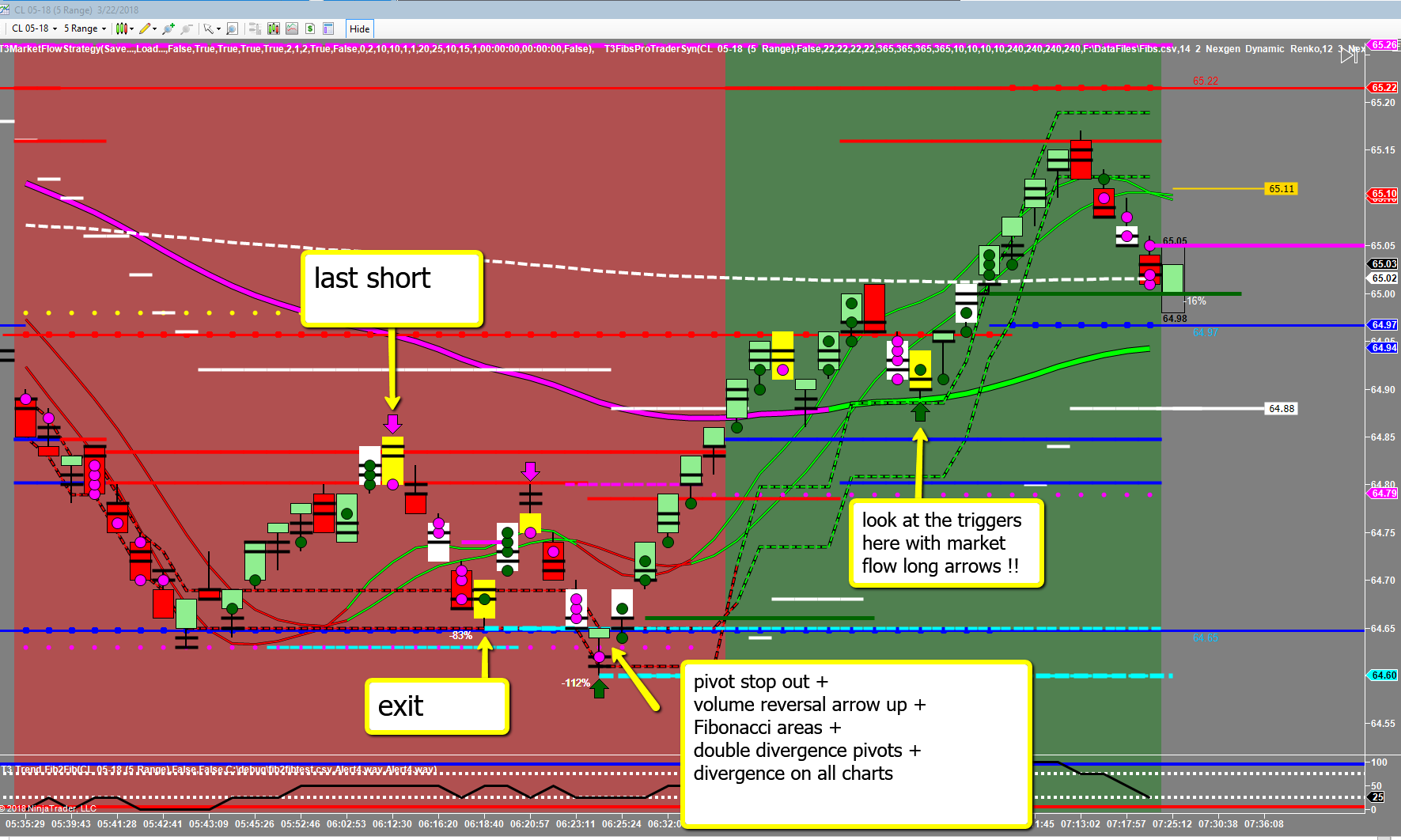 (PDF) Nexgen’s Simple Trading Plan demo available at Nexgen Trading ...