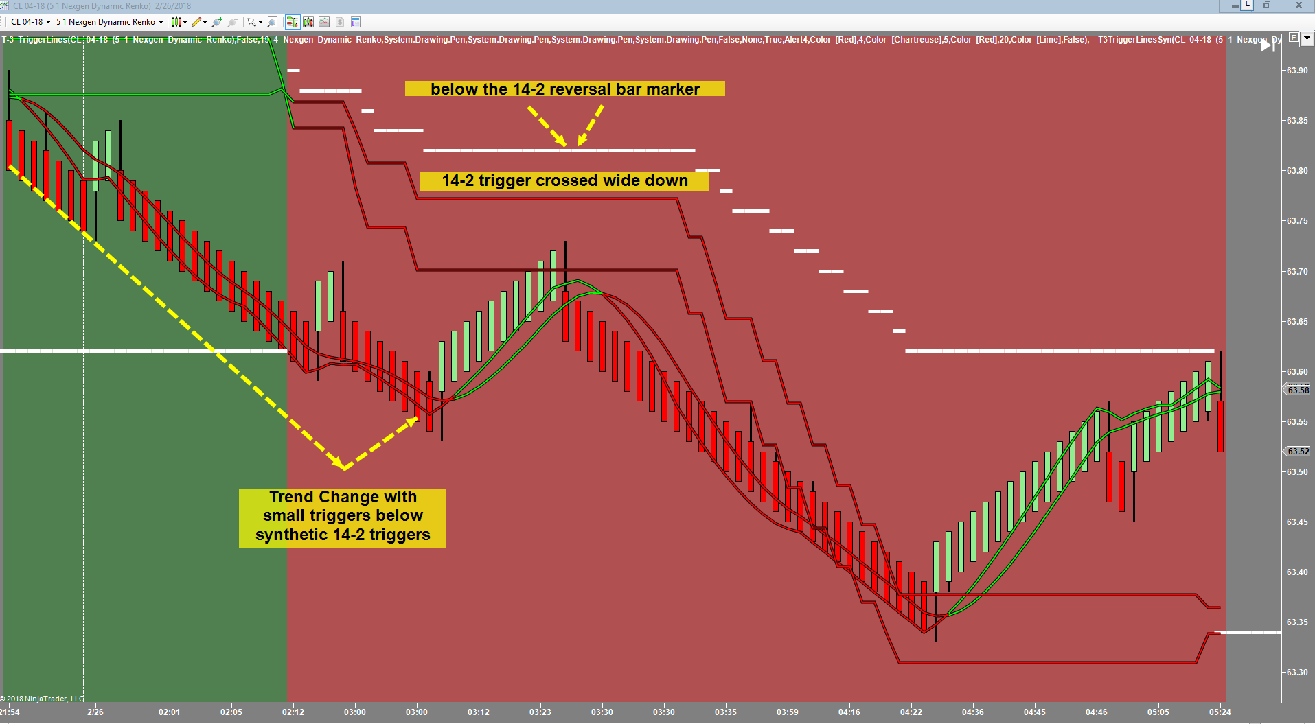 (PDF) Nexgen’s Simple Trading Plan demo available at Nexgen Trading ...