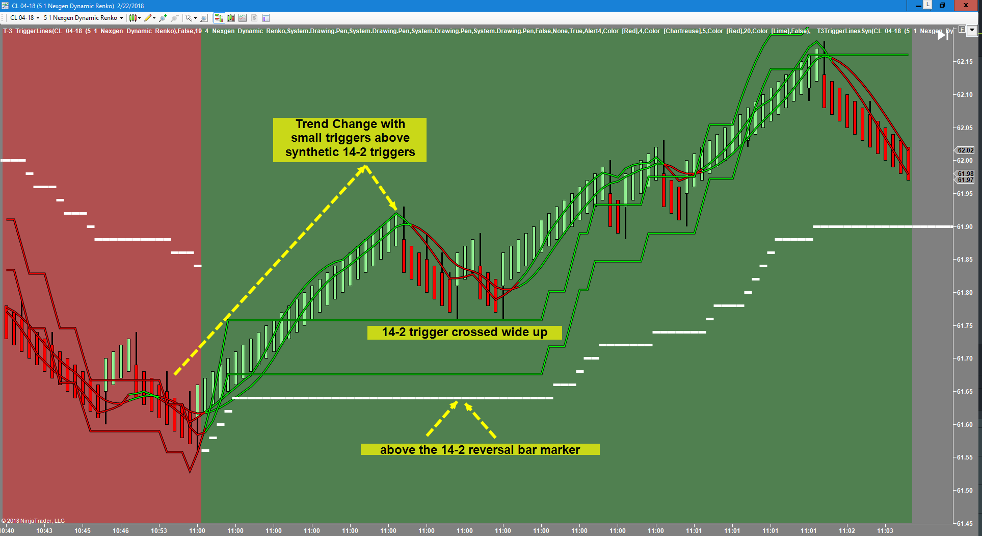 (PDF) Nexgen’s Simple Trading Plan demo available at Nexgen Trading ...