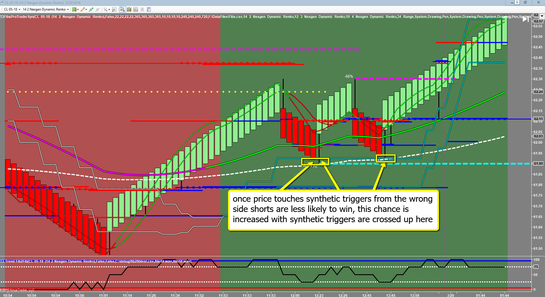 (PDF) Nexgen’s Simple Trading Plan demo available at Nexgen Trading ...