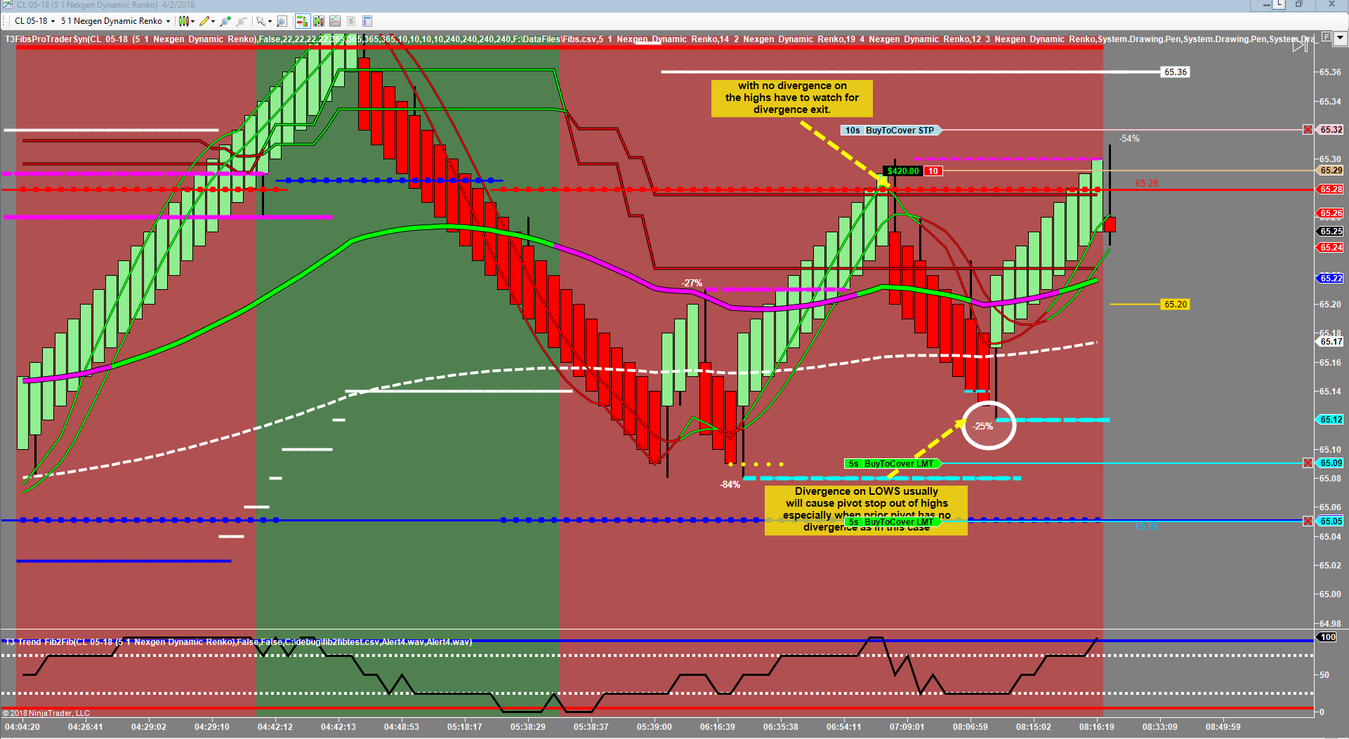 (PDF) Nexgen’s Simple Trading Plan demo available at Nexgen Trading ...