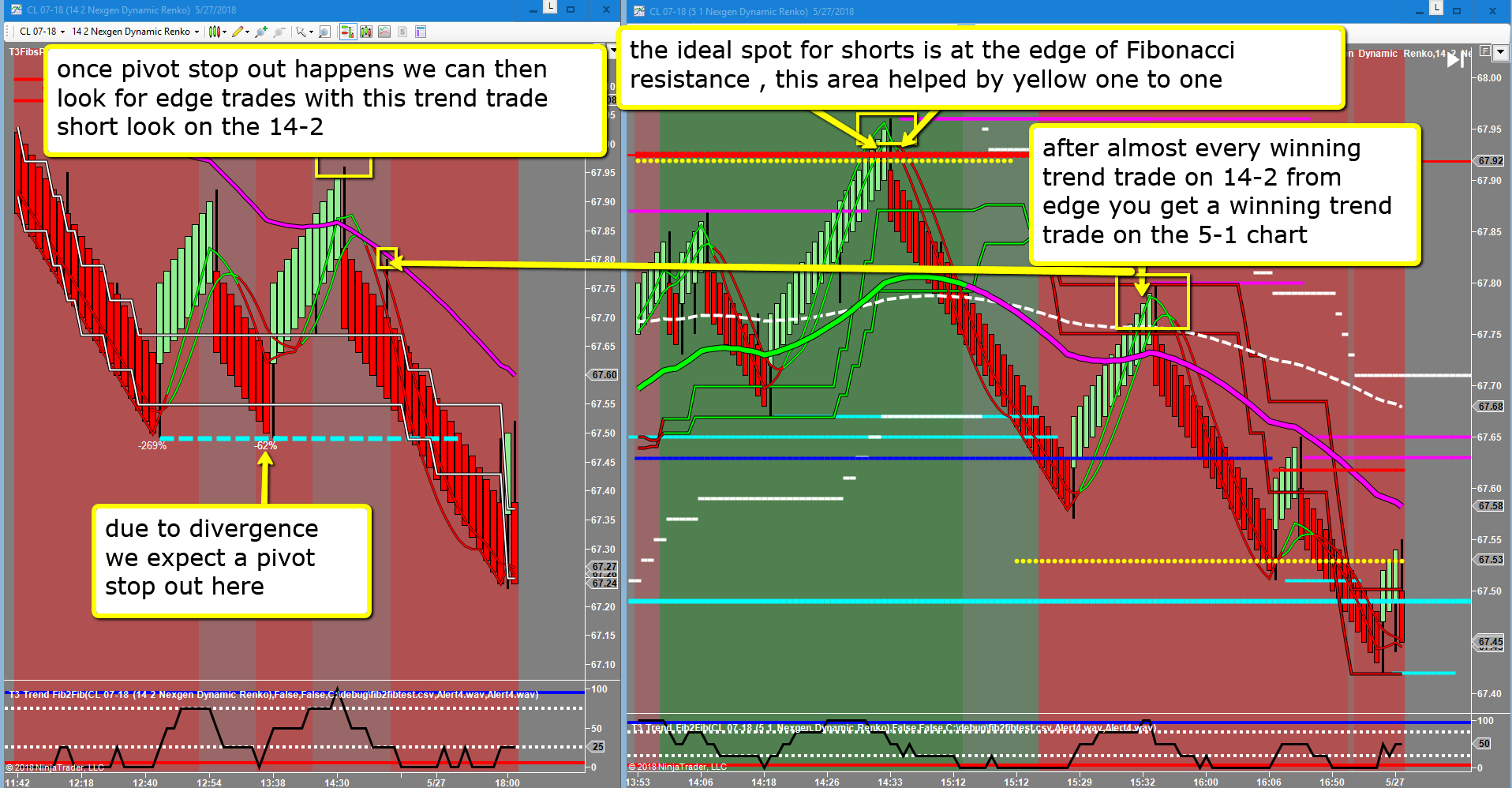 (PDF) Nexgen’s Simple Trading Plan demo available at Nexgen Trading Check List.pdf · Nexgen’s ...