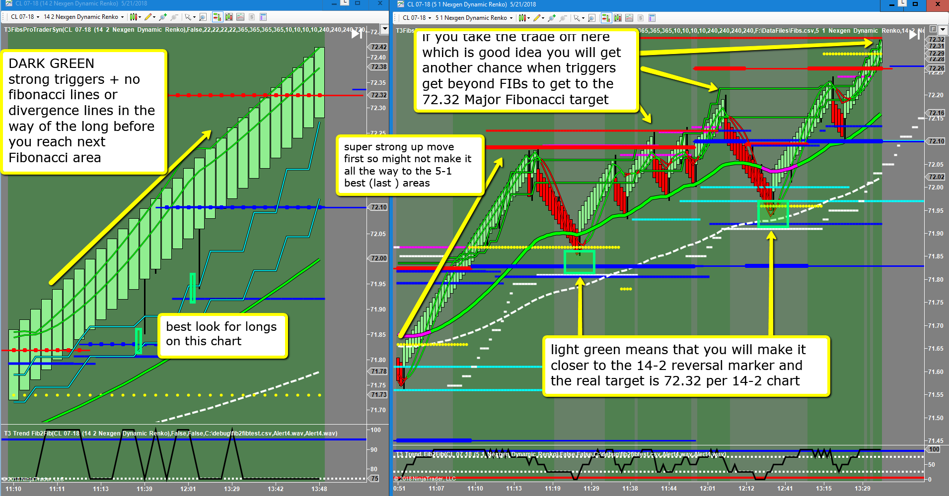 (PDF) Nexgen’s Simple Trading Plan demo available at Nexgen Trading ...