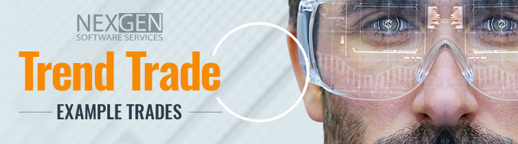 Day Trading Education by Nexgen Software Services |Learn how to trade